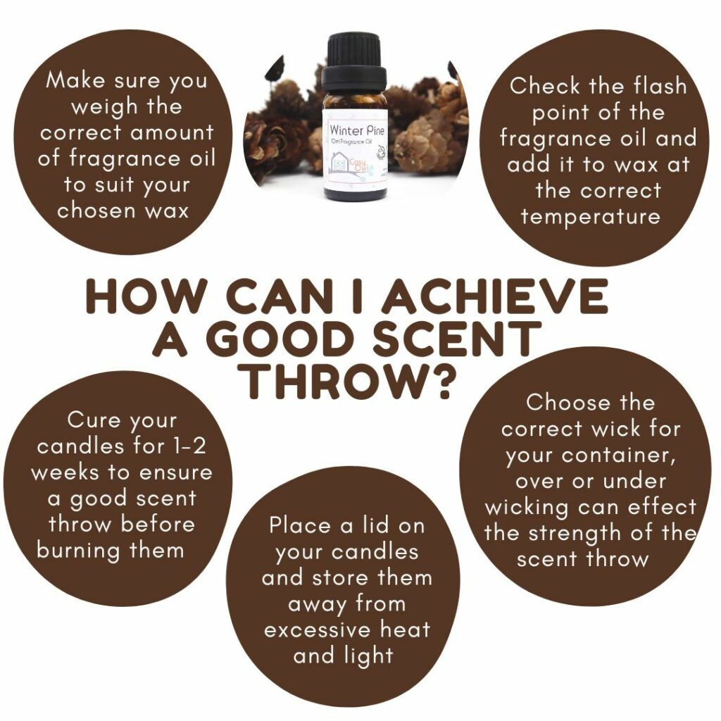 Top 5 Candle Making FAQs | Cosy Owl